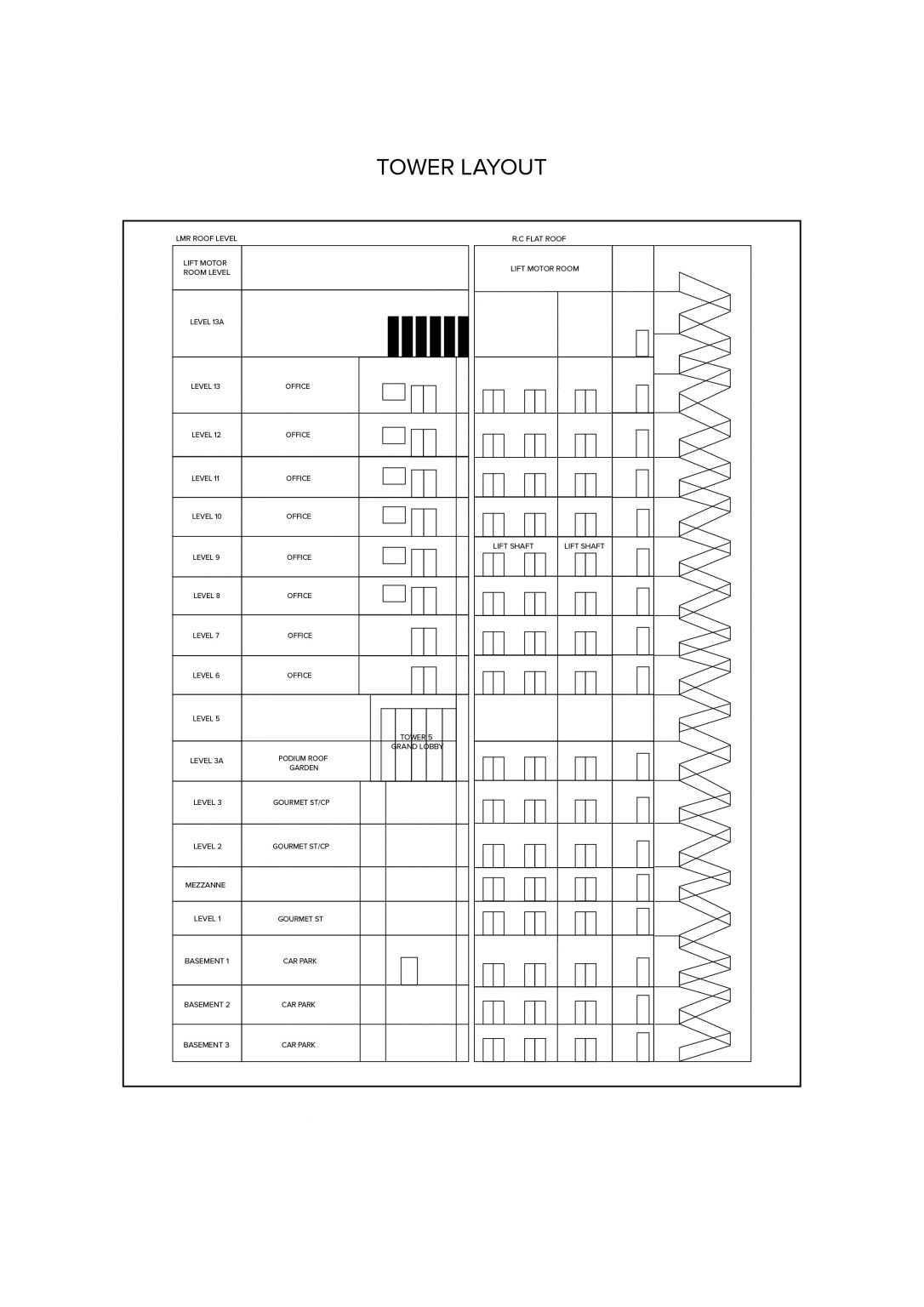Icon City | Mah Sing