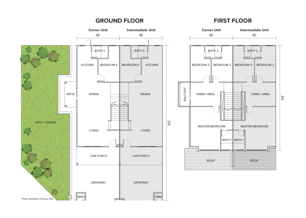Pasir Gudang New Landed Property For Sale | Mah Sing Erica West