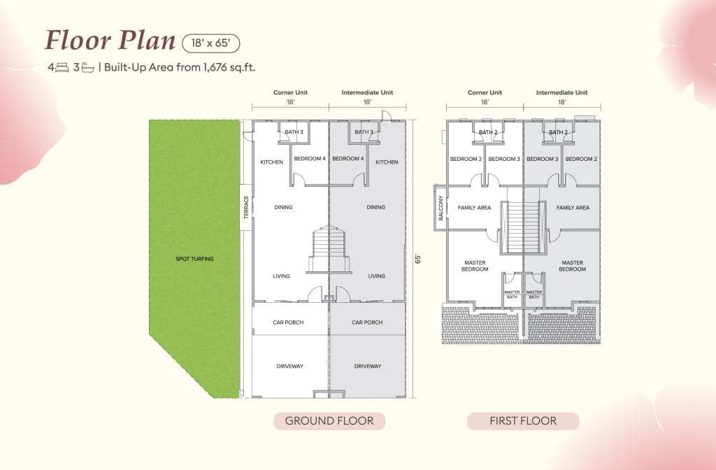 Allamanda 3, 4, 5@ Meridin East - Mah Sing